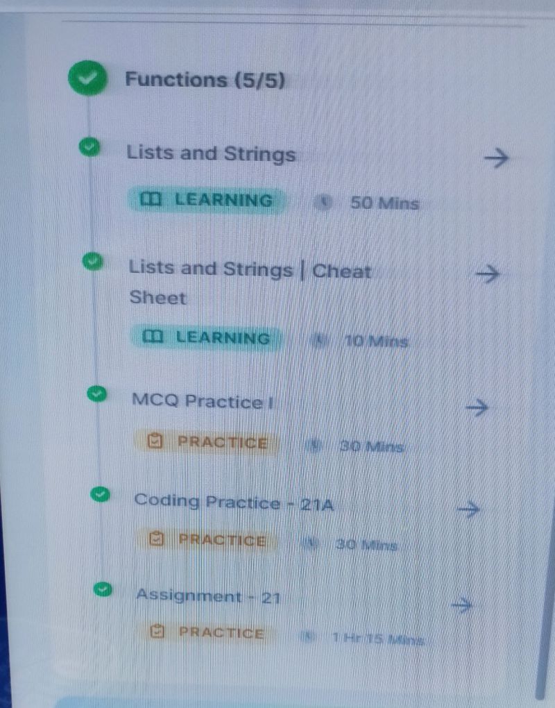 Nikhil Gupta on LinkedIn: #function #argument #list #working #python # ... Nikhil Gupta on LinkedIn: #function #argument #list #working #python # ...