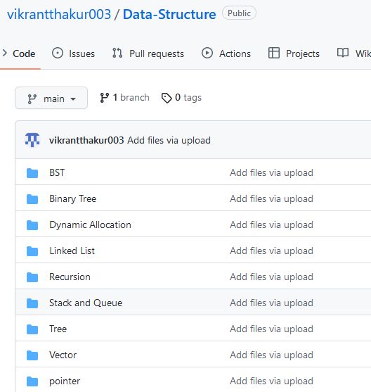 Vikrant Thakur on LinkedIn: #coding #github Vikrant Thakur on LinkedIn: #coding #github