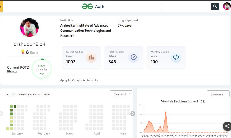 Arshad Ansari on LinkedIn: #codingpractices #dailycoding #dailypractice ... Arshad Ansari on LinkedIn: #codingpractices #dailycoding #dailypractice ...