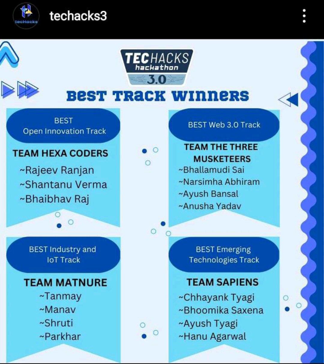 Hanu Agarwal on LinkedIn: #team #connections #hackathon #techhacks # ... Hanu Agarwal on LinkedIn: #team #connections #hackathon #techhacks # ...