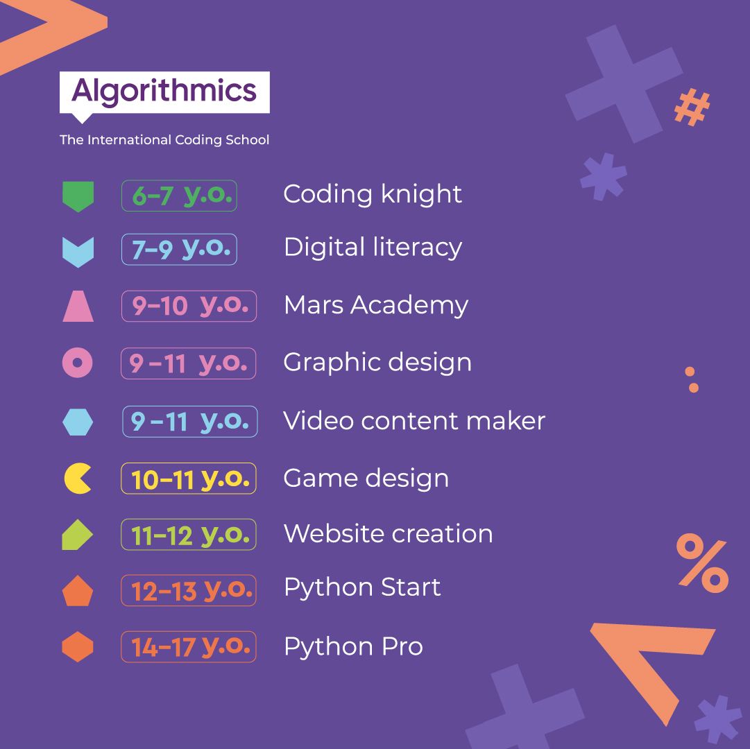 Algorithmics Manama on LinkedIn: #programming #codinglife #bahrain # ... Algorithmics Manama on LinkedIn: #programming #codinglife #bahrain # ...