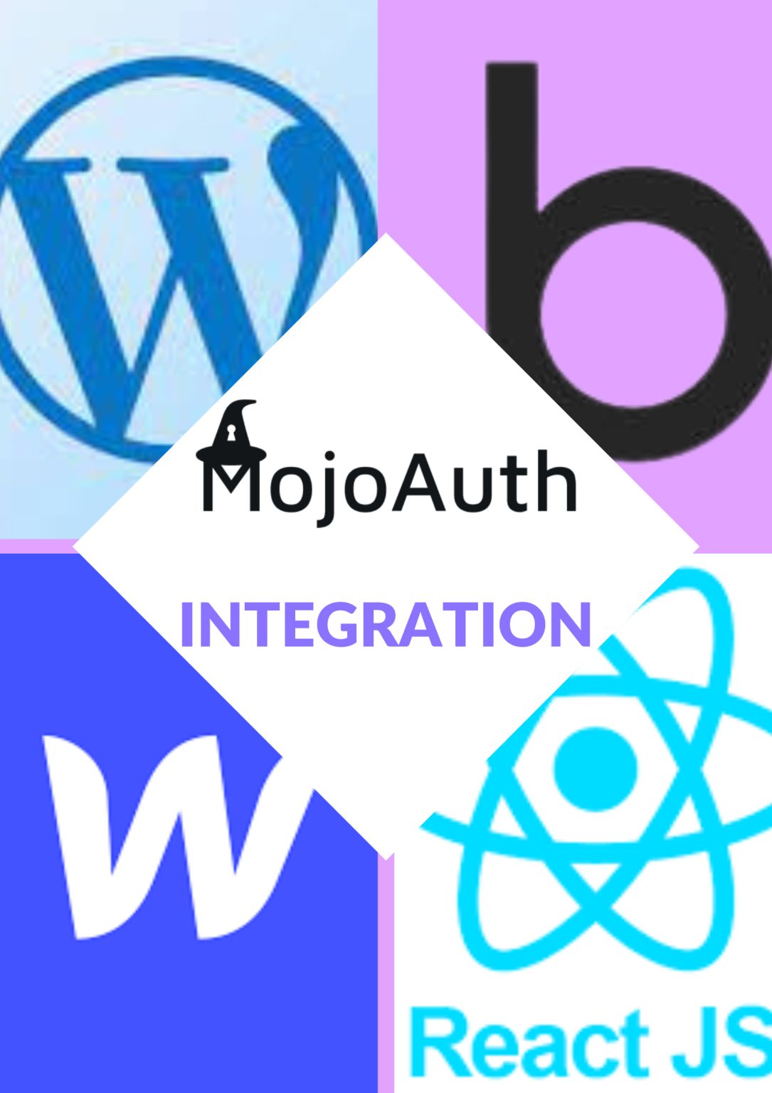 MojoAuth - Upgrade from Passwords to Passwordless Today on LinkedIn: # ... MojoAuth - Upgrade from Passwords to Passwordless Today on LinkedIn: # ...