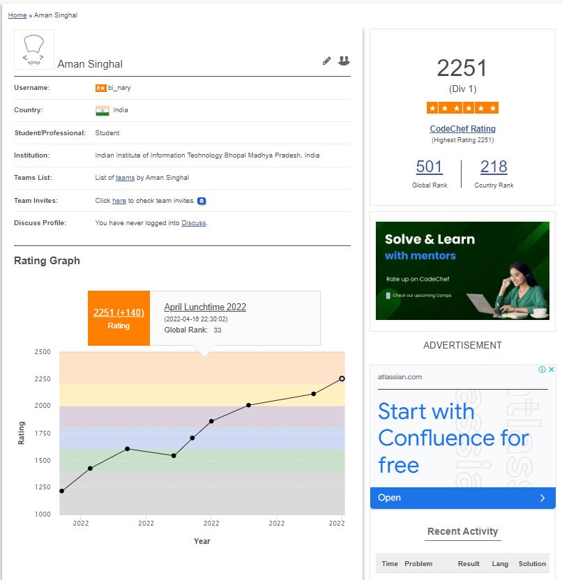 Aman Singhal on LinkedIn: #codechef #competitiveprogramming #coding # ... Aman Singhal on LinkedIn: #codechef #competitiveprogramming #coding # ...