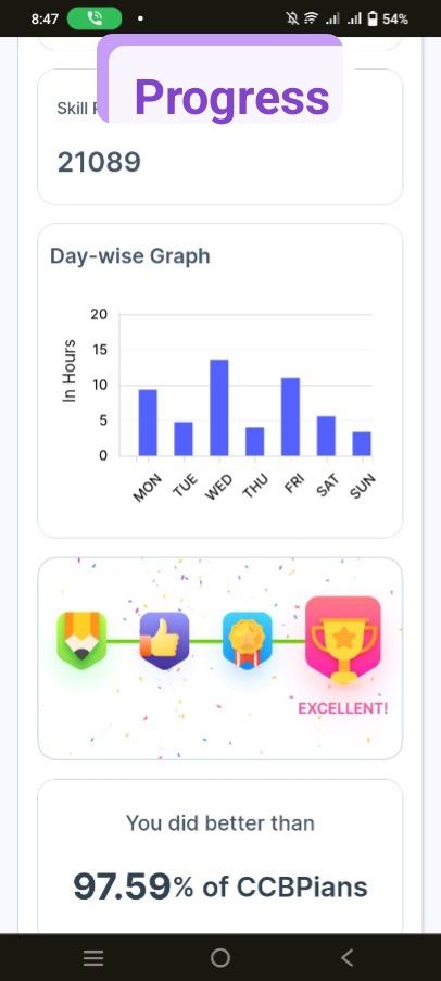 Rolla Dhanalakshmi on LinkedIn: #nxtwave #ccbp #sql #fullstackdeveloper Rolla Dhanalakshmi on LinkedIn: #nxtwave #ccbp #sql #fullstackdeveloper