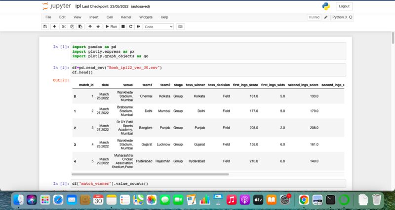 POOJA SAHU on LinkedIn: #python #pythonprogramminglanguage #pandas # ... POOJA SAHU on LinkedIn: #python #pythonprogramminglanguage #pandas # ...