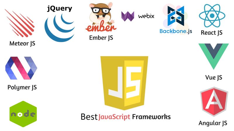 Mohamed Hashem on LinkedIn: #javascript #nodejs #html #google #ui # ... Mohamed Hashem on LinkedIn: #javascript #nodejs #html #google #ui # ...
