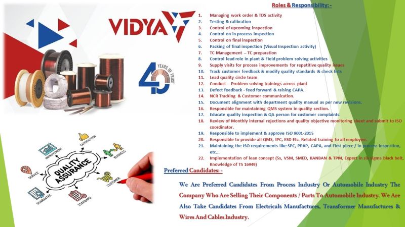 Smit Modi posted on LinkedIn Smit Modi posted on LinkedIn