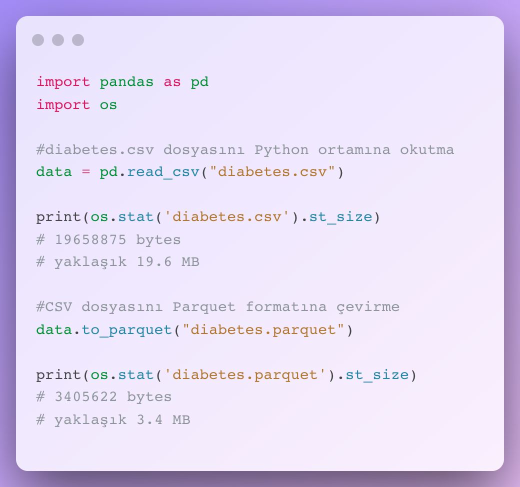 Mustafa Murat Arat LinkedIn‘de: #apache #csv #json #text #binary # ... Mustafa Murat Arat LinkedIn‘de: #apache #csv #json #text #binary # ...