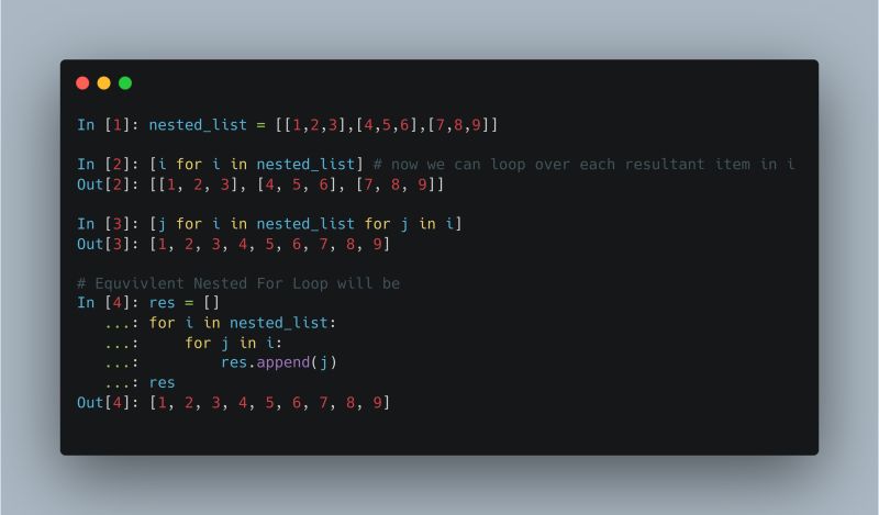 Ahmad Anis on LinkedIn: #python Ahmad Anis on LinkedIn: #python