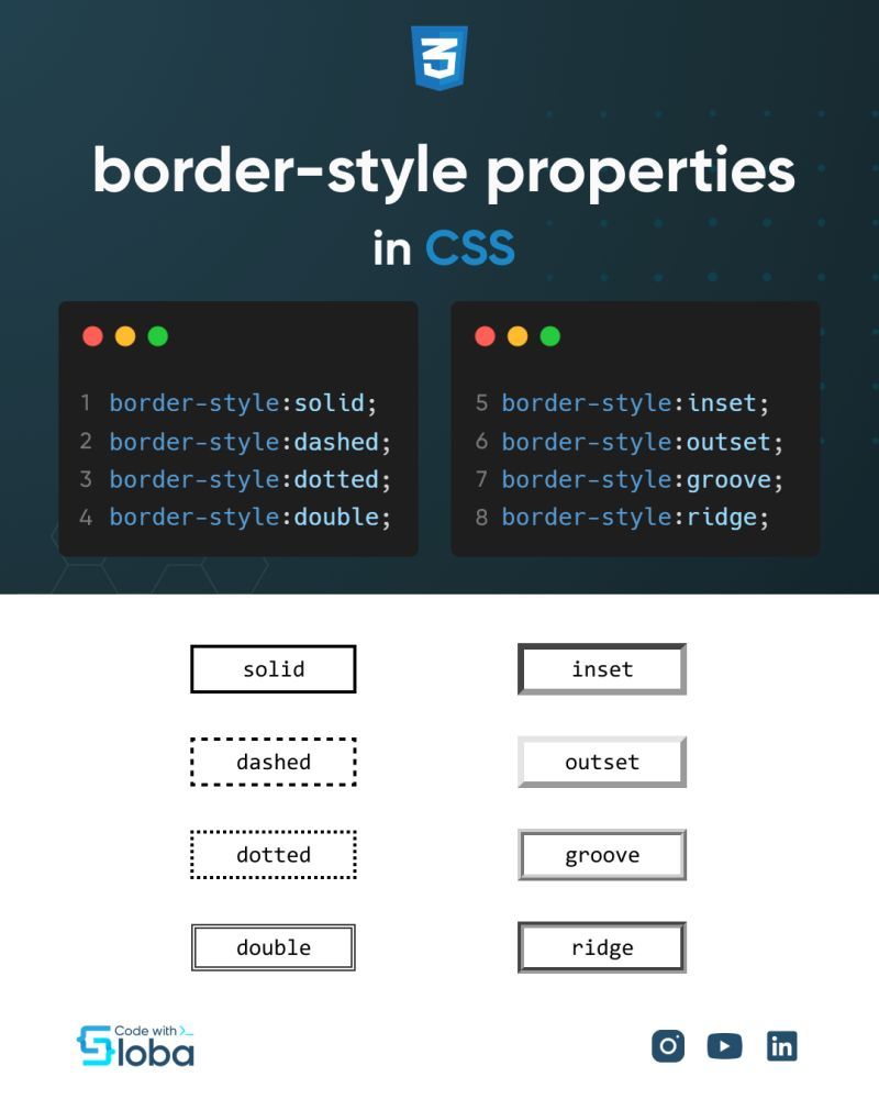 Samson O. Sanyaolu on LinkedIn: #codewithsloba #javascript #programming ... Samson O. Sanyaolu on LinkedIn: #codewithsloba #javascript #programming ...