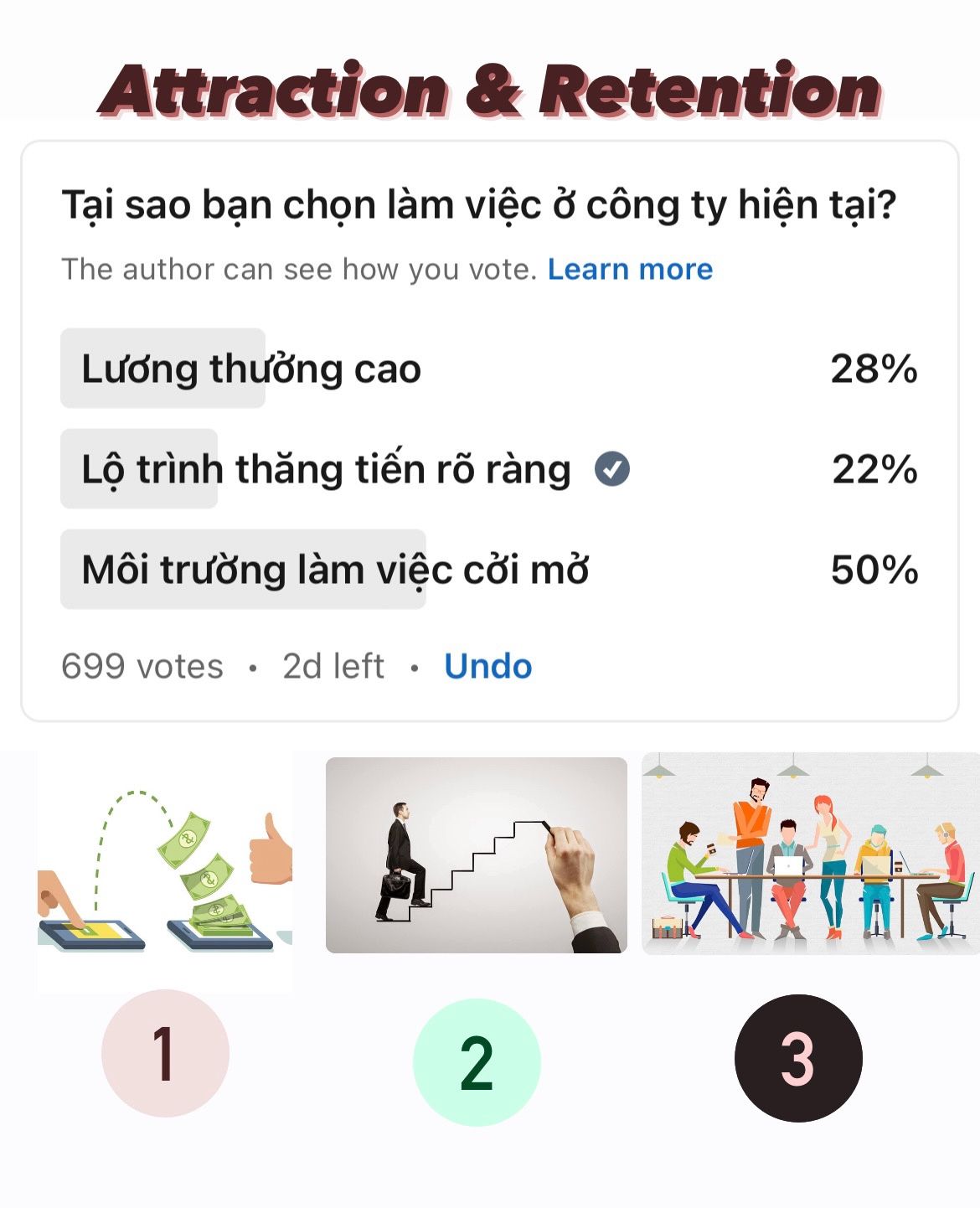 Ngoc Nguyen (Gemme) on LinkedIn: #nghenhansu #sharing #humanresources # ... Ngoc Nguyen (Gemme) on LinkedIn: #nghenhansu #sharing #humanresources # ...