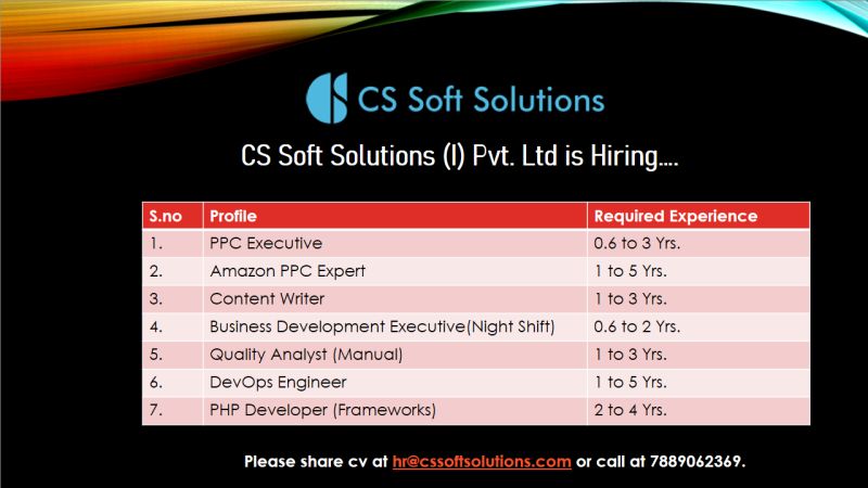 Ankita Thakur posted on LinkedIn Ankita Thakur posted on LinkedIn