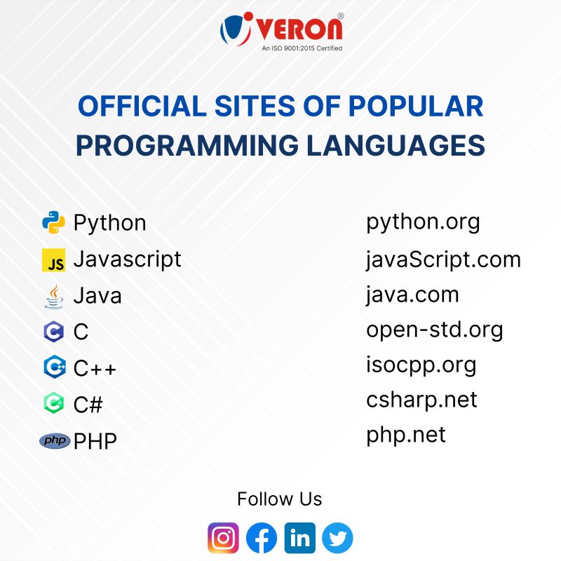 Veron Institute on LinkedIn: #coder #coding #codingmeme # ... Veron Institute on LinkedIn: #coder #coding #codingmeme # ...