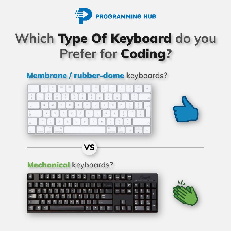 Programming Hub on LinkedIn: #programming #coderslife #codingchallenge ... Programming Hub on LinkedIn: #programming #coderslife #codingchallenge ...
