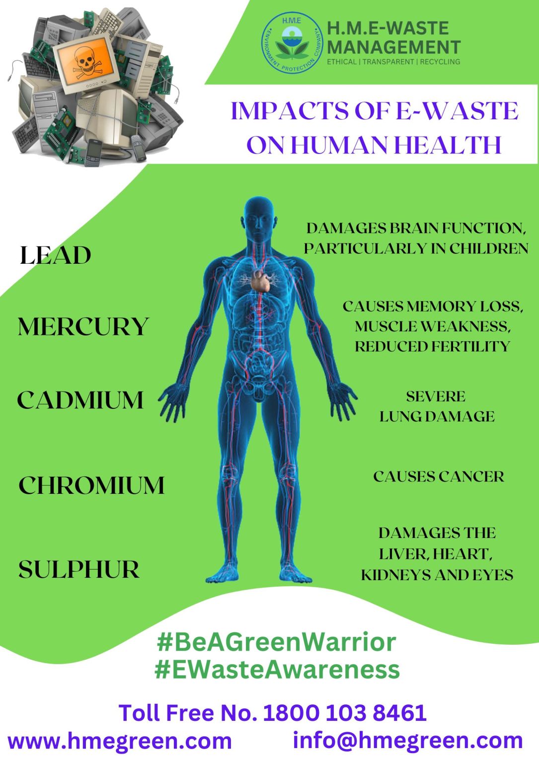 H.M.E-WASTE MANAGEMENT on LinkedIn: Impacts of E-waste on Human Health ... H.M.E-WASTE MANAGEMENT on LinkedIn: Impacts of E-waste on Human Health ...