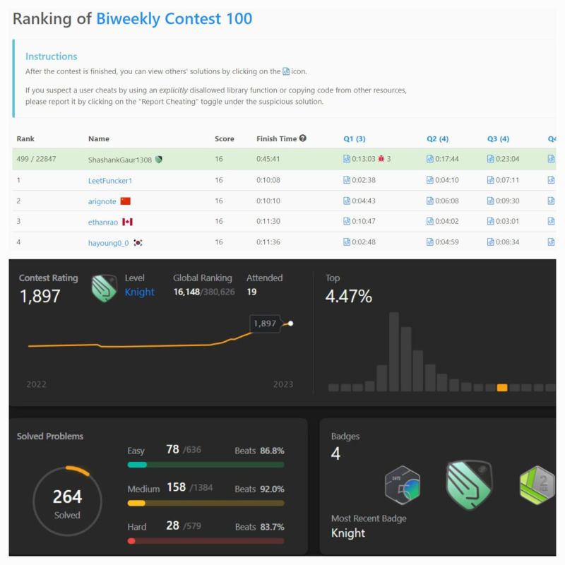 Shashank Gaur on LinkedIn: #coding #leetcode #competitiveprogramming ... Shashank Gaur on LinkedIn: #coding #leetcode #competitiveprogramming ...