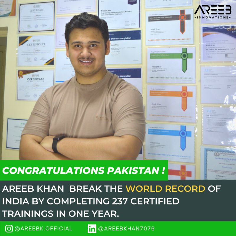 Areeb Khan on LinkedIn: #areeb | 710 comments Areeb Khan on LinkedIn: #areeb | 710 comments