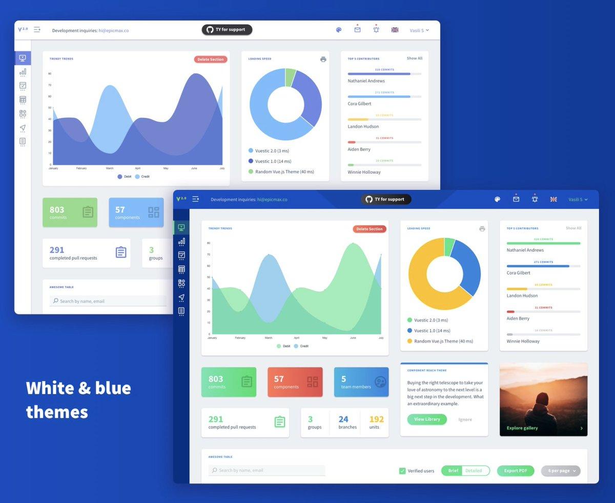 Andrei Hrabouski posted on LinkedIn Andrei Hrabouski posted on LinkedIn