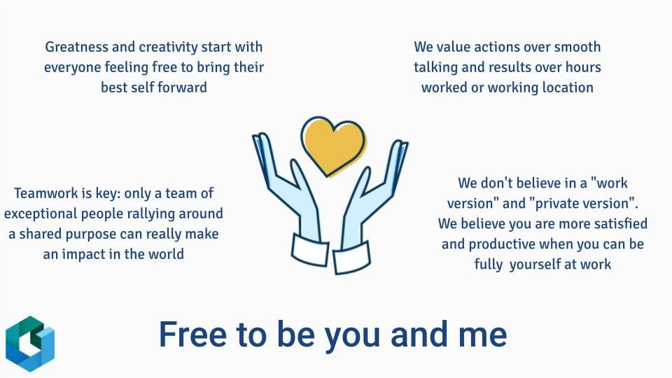 Sander Roose on LinkedIn: #diversity #inclusion #inclusiveculture #tech ... Sander Roose on LinkedIn: #diversity #inclusion #inclusiveculture #tech ...