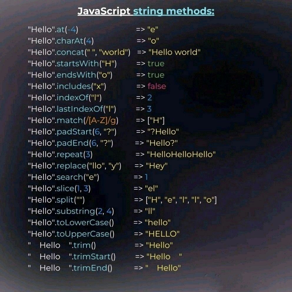 Prakash K on LinkedIn: Javascript String methods Prakash K on LinkedIn: Javascript String methods