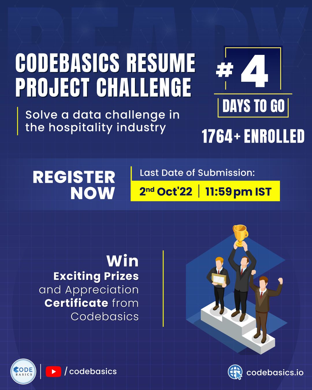 Codebasics on LinkedIn: #datascience #machinelearning #python # ... Codebasics on LinkedIn: #datascience #machinelearning #python # ...