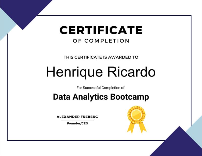 Henrique Ricardo on LinkedIn: #dataanalytics #python #sql #tableau # ... Henrique Ricardo on LinkedIn: #dataanalytics #python #sql #tableau # ...