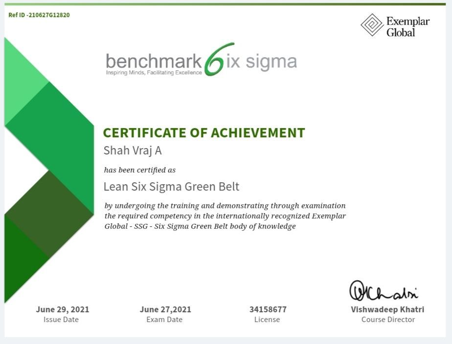 Vraj Shah on LinkedIn: #sixsigmagreenbelt Vraj Shah on LinkedIn: #sixsigmagreenbelt