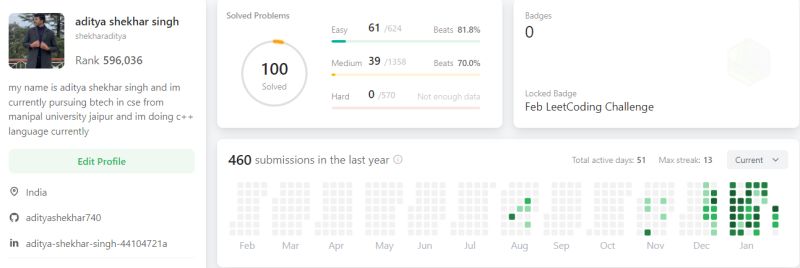 Aditya Shekhar Singh on LinkedIn: #coding #leetcode2023 # ... Aditya Shekhar Singh on LinkedIn: #coding #leetcode2023 # ...