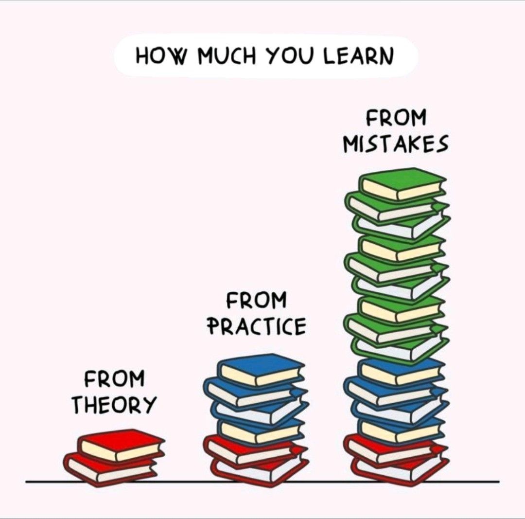Aman Upadhyay on LinkedIn: That's why experience is required. Aman Upadhyay on LinkedIn: That's why experience is required.