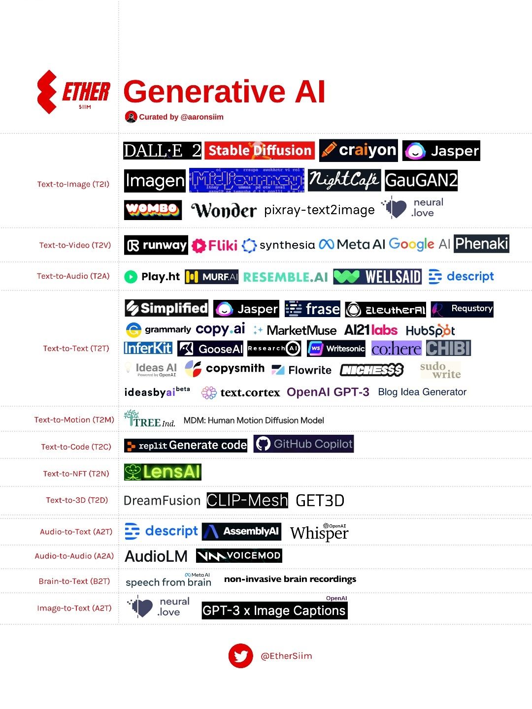 Piyush Rai on LinkedIn: #ai #productivity #content #chatgpt Piyush Rai on LinkedIn: #ai #productivity #content #chatgpt