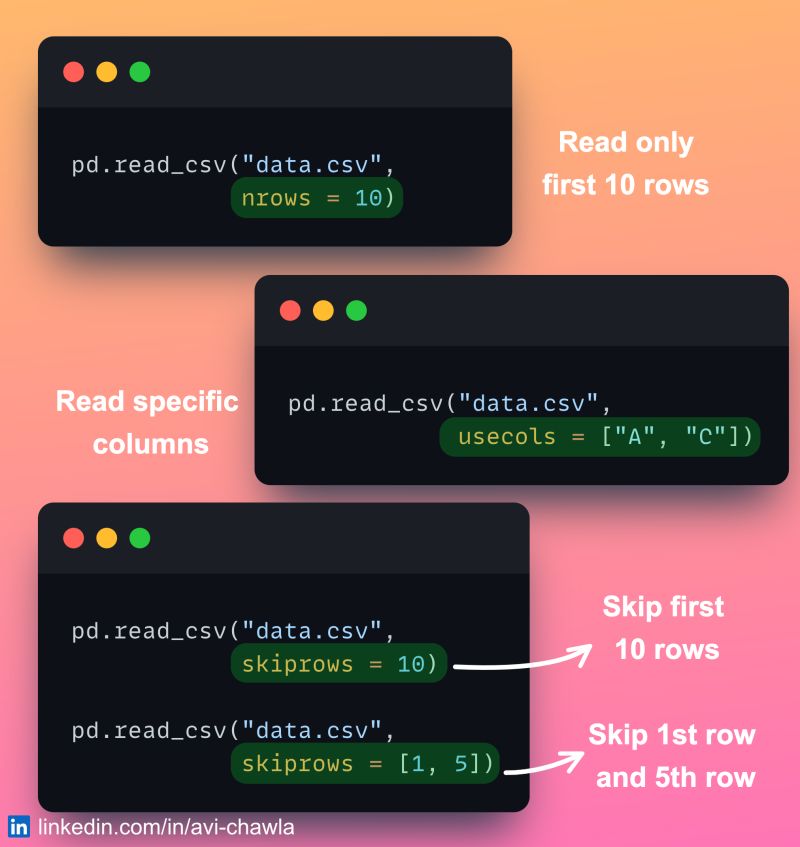 Avi Chawla on LinkedIn: #python #datascience #pandas Avi Chawla on LinkedIn: #python #datascience #pandas