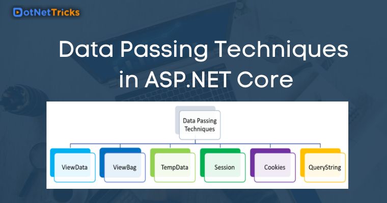 TheScholarHat on LinkedIn: #aspnetcore #aspnet #aspnetmvc #dotnetcore # ... TheScholarHat on LinkedIn: #aspnetcore #aspnet #aspnetmvc #dotnetcore # ...