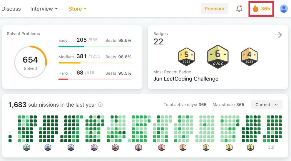 Aditi Garg on LinkedIn: #leetcode #datastructures #algorithms # ... Aditi Garg on LinkedIn: #leetcode #datastructures #algorithms # ...