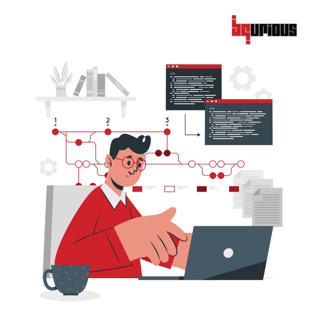 Bqurious Software on LinkedIn: #softwaretesting #testing #qa # ... Bqurious Software on LinkedIn: #softwaretesting #testing #qa # ...