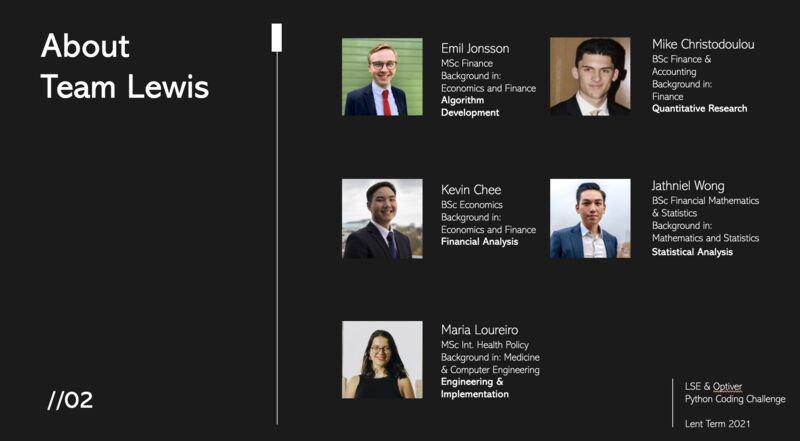 Optiver on LinkedIn: #trading #codingchallenge #algorithms Optiver on LinkedIn: #trading #codingchallenge #algorithms