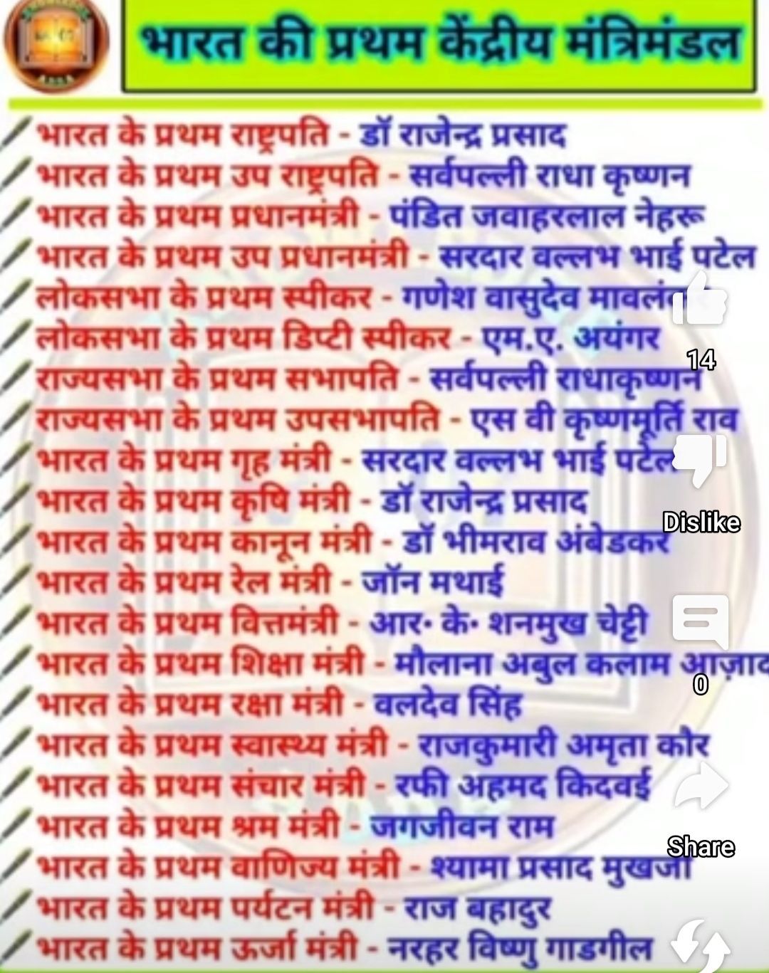 Aman Pandey posted on LinkedIn Aman Pandey posted on LinkedIn