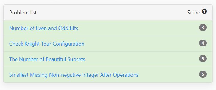 Devanshu Dalal on LinkedIn: #leetcode #dsa #weekly #javaprogramming # ... Devanshu Dalal on LinkedIn: #leetcode #dsa #weekly #javaprogramming # ...