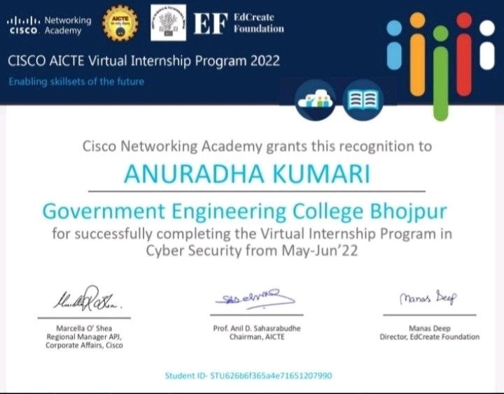 Anuradha Kumari on LinkedIn: cisco Internship Anuradha Kumari on LinkedIn: cisco Internship