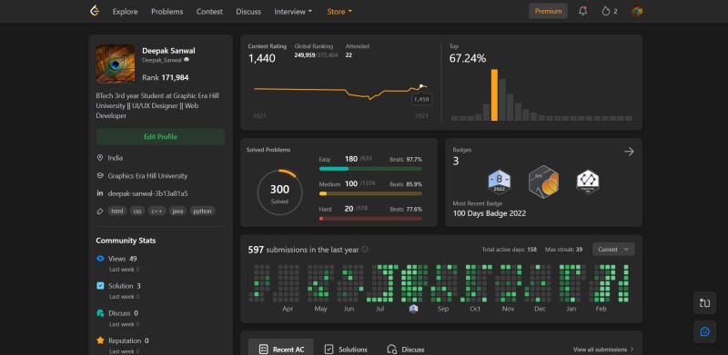 Deepak sanwal on LinkedIn: #leetcode #milestone #codingchallenge ... Deepak sanwal on LinkedIn: #leetcode #milestone #codingchallenge ...