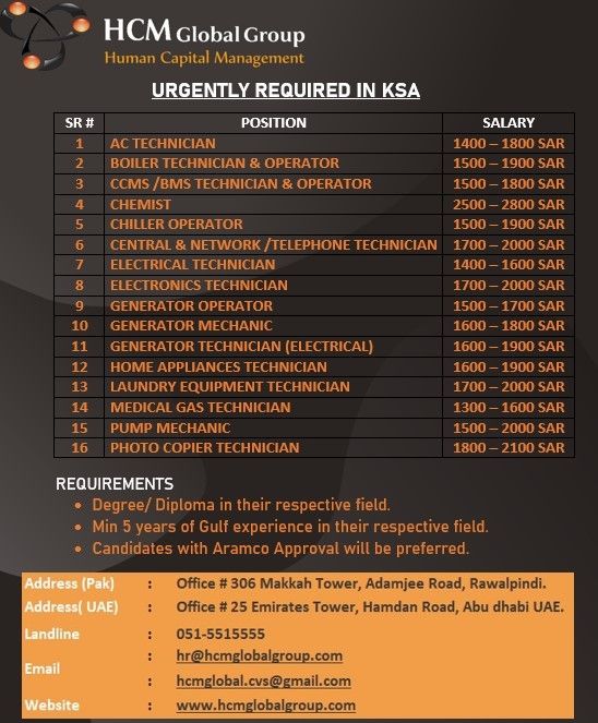 Muhammad Mohsin Siddiqui posted on LinkedIn Muhammad Mohsin Siddiqui posted on LinkedIn