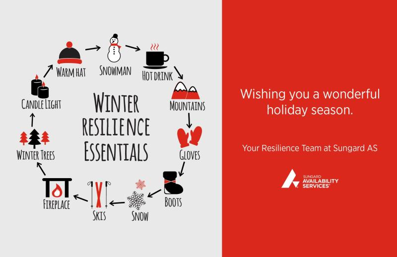 Sungard Availability Services on LinkedIn: The Sungard Availability ... Sungard Availability Services on LinkedIn: The Sungard Availability ...