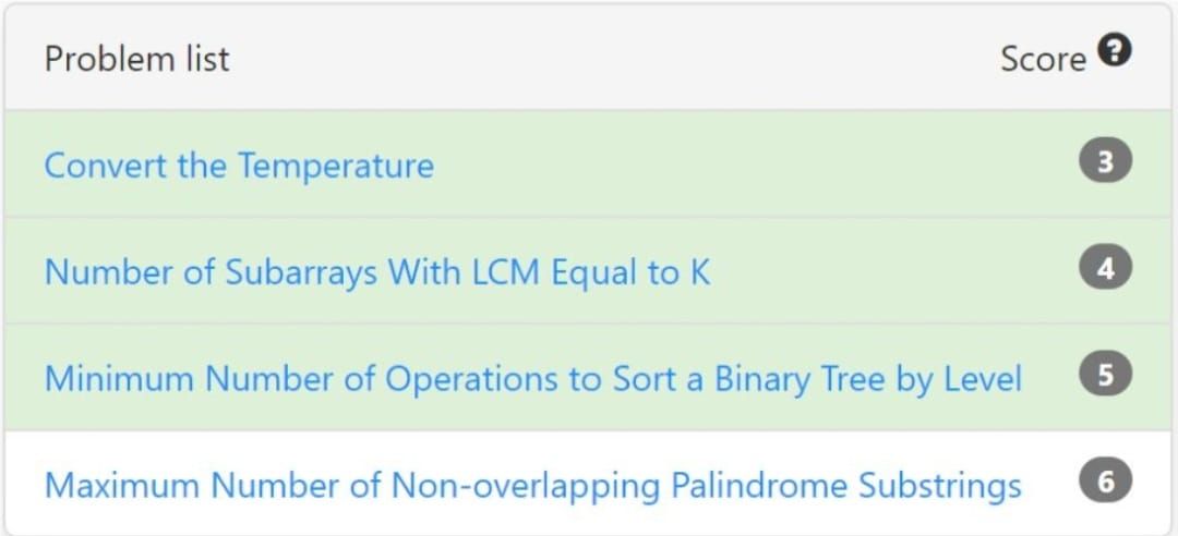 Priyanshi Porwal on LinkedIn: #leetcode #weeklycontest #contest #coding ... Priyanshi Porwal on LinkedIn: #leetcode #weeklycontest #contest #coding ...