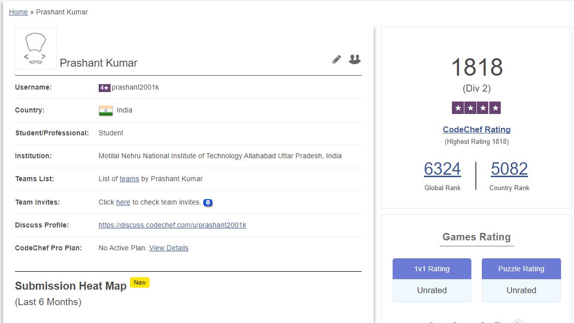 PRASHANT KUMAR on LinkedIn: #connections #programmingachievement # ... PRASHANT KUMAR on LinkedIn: #connections #programmingachievement # ...