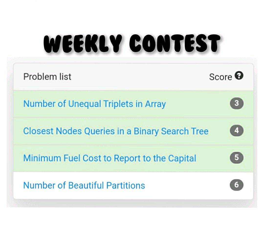 Hardik Mehrotra on LinkedIn: #leetcode #weekly #contest #coding # ... Hardik Mehrotra on LinkedIn: #leetcode #weekly #contest #coding # ...