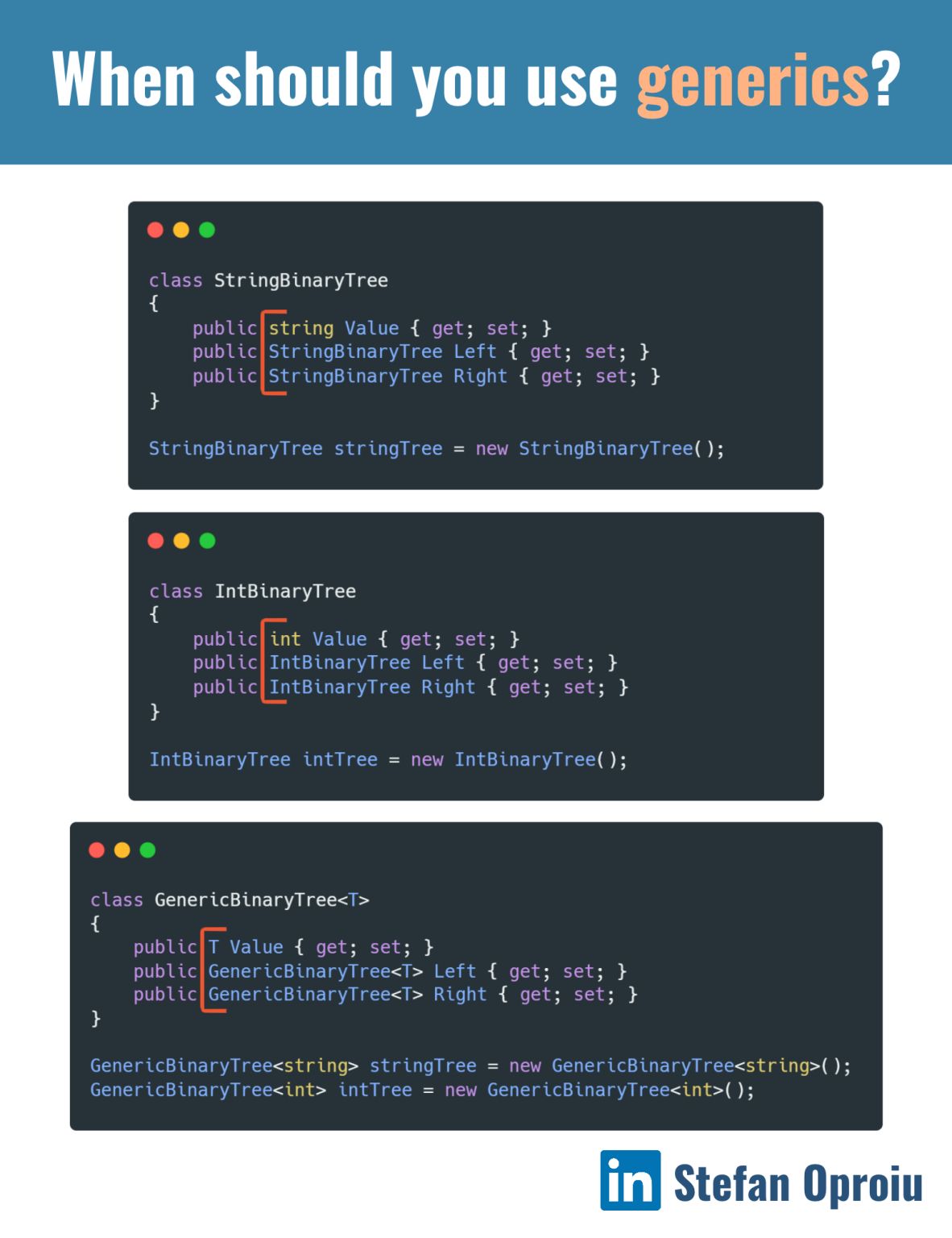 Stefan Oproiu on LinkedIn: #dotnet #csharp Stefan Oproiu on LinkedIn: #dotnet #csharp