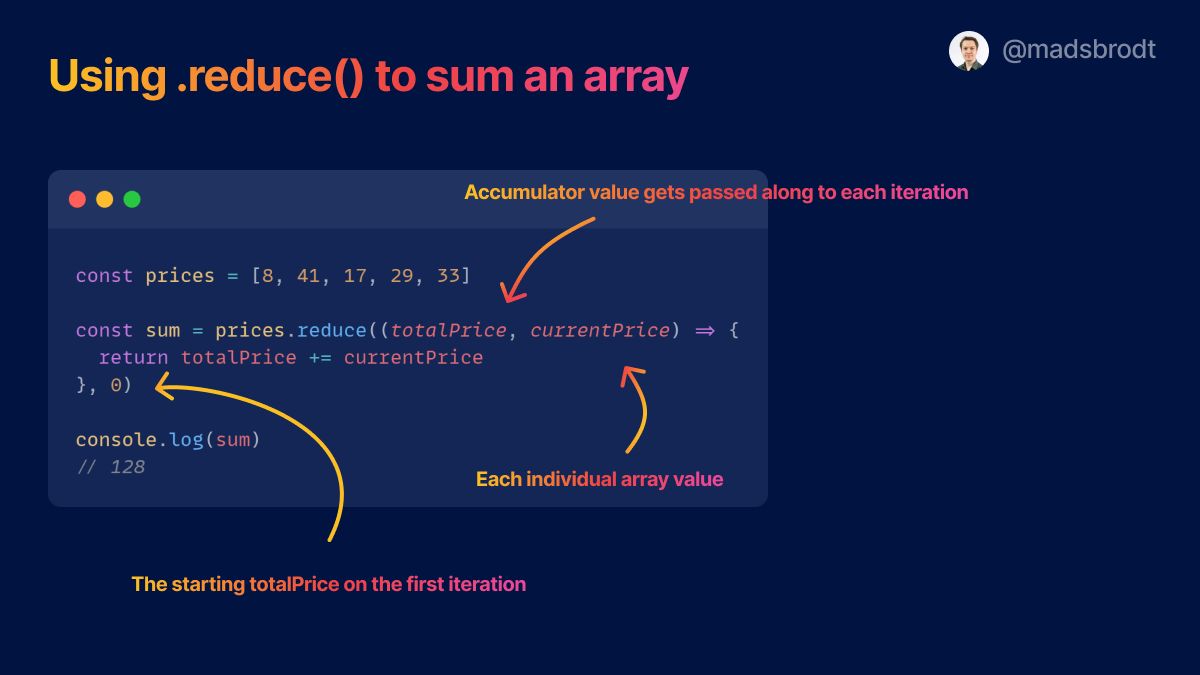 Mads Brodt on LinkedIn: The .reduce() array method in JavaScript is ... Mads Brodt on LinkedIn: The .reduce() array method in JavaScript is ...