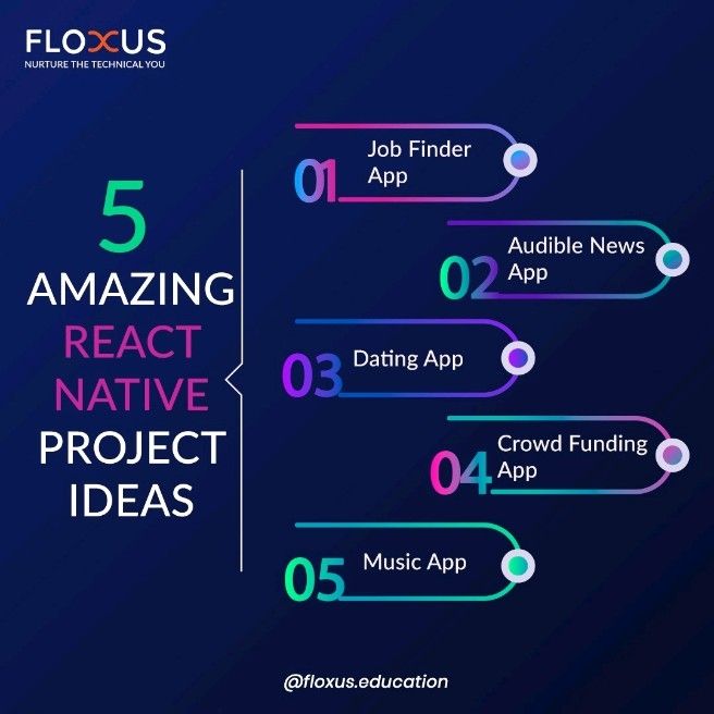 Floxus on LinkedIn: #programming #frontenddeveloper #code # ... Floxus on LinkedIn: #programming #frontenddeveloper #code # ...