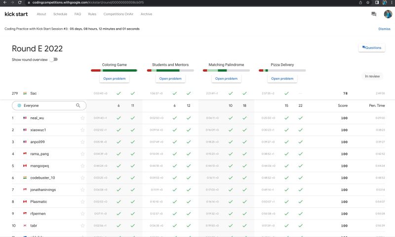 Sachit Batra on LinkedIn: #google #codingcompetition Sachit Batra on LinkedIn: #google #codingcompetition
