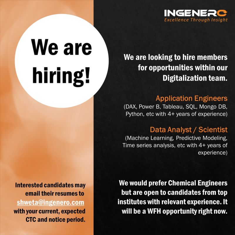 Shweta Borse posted on LinkedIn Shweta Borse posted on LinkedIn
