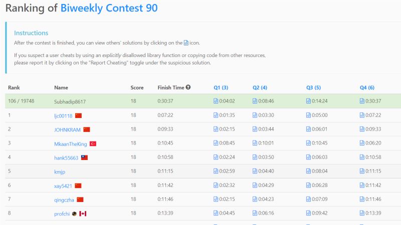 Subhadip Mondal on LinkedIn: #connections #leetcode #dsa #coding # ... Subhadip Mondal on LinkedIn: #connections #leetcode #dsa #coding # ...